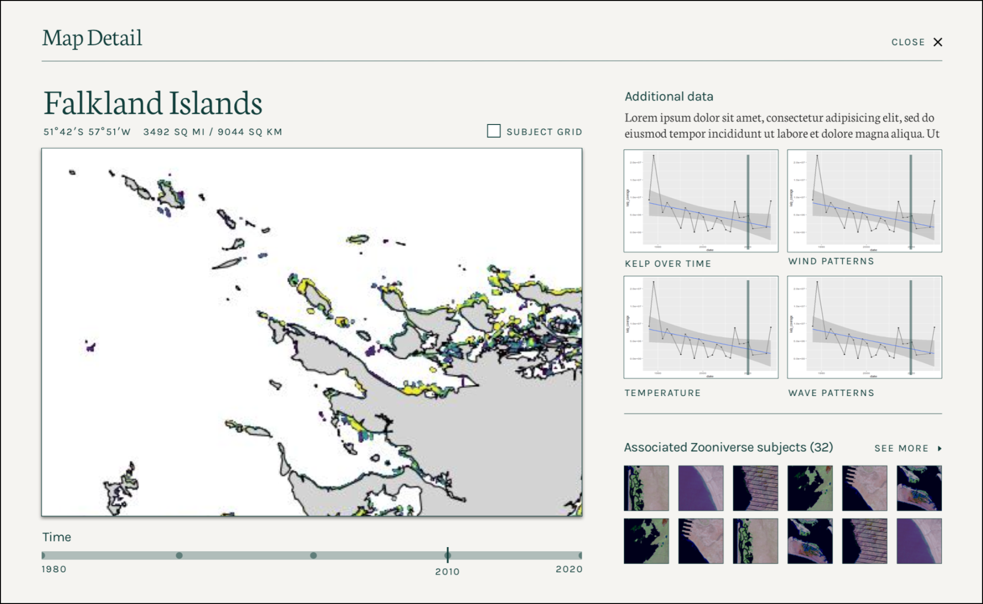 Mapping Visualizations Tools – Nicole Ciemniak